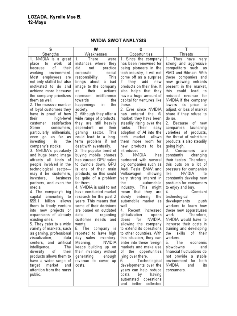 Lozada - NVIDIA SWOT Analysis | PDF | Swot Analysis | Inventory