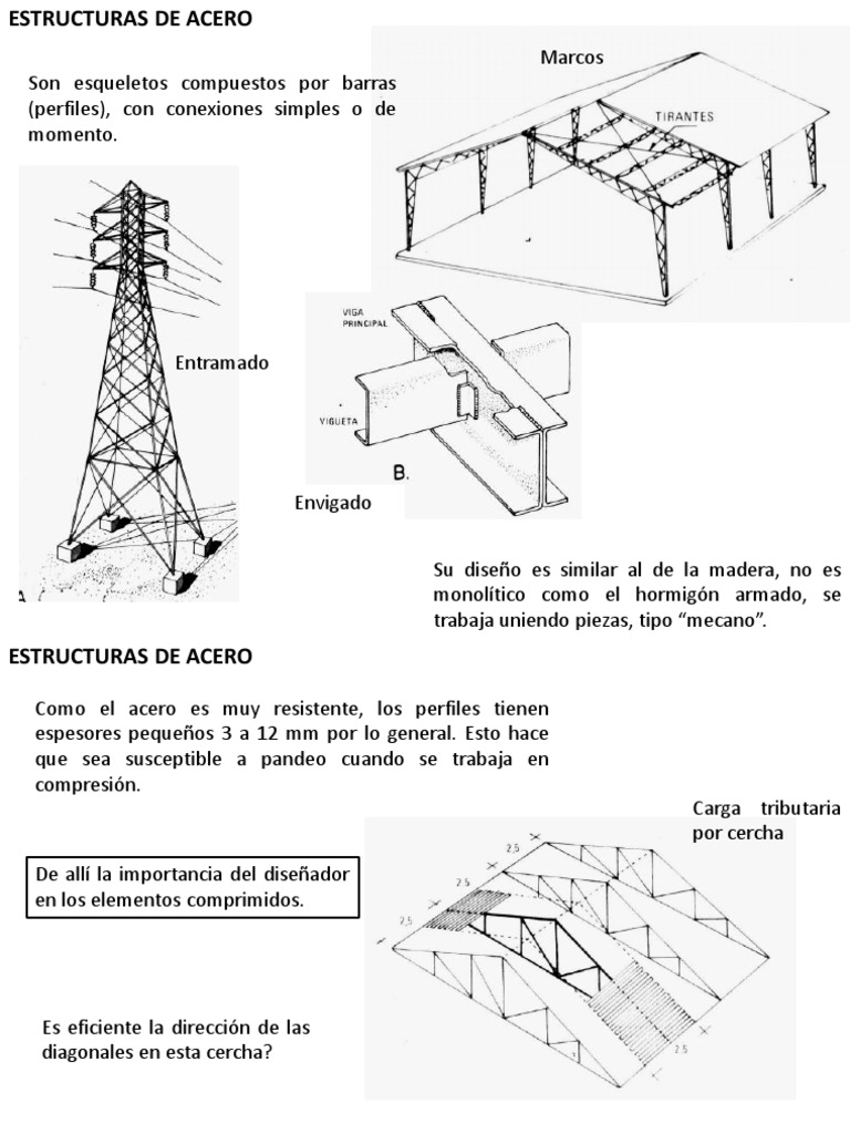 Introduccion | Unduh gratis PDF | Braguero | Acero Introduccion | Unduh gratis PDF | Braguero | Acero