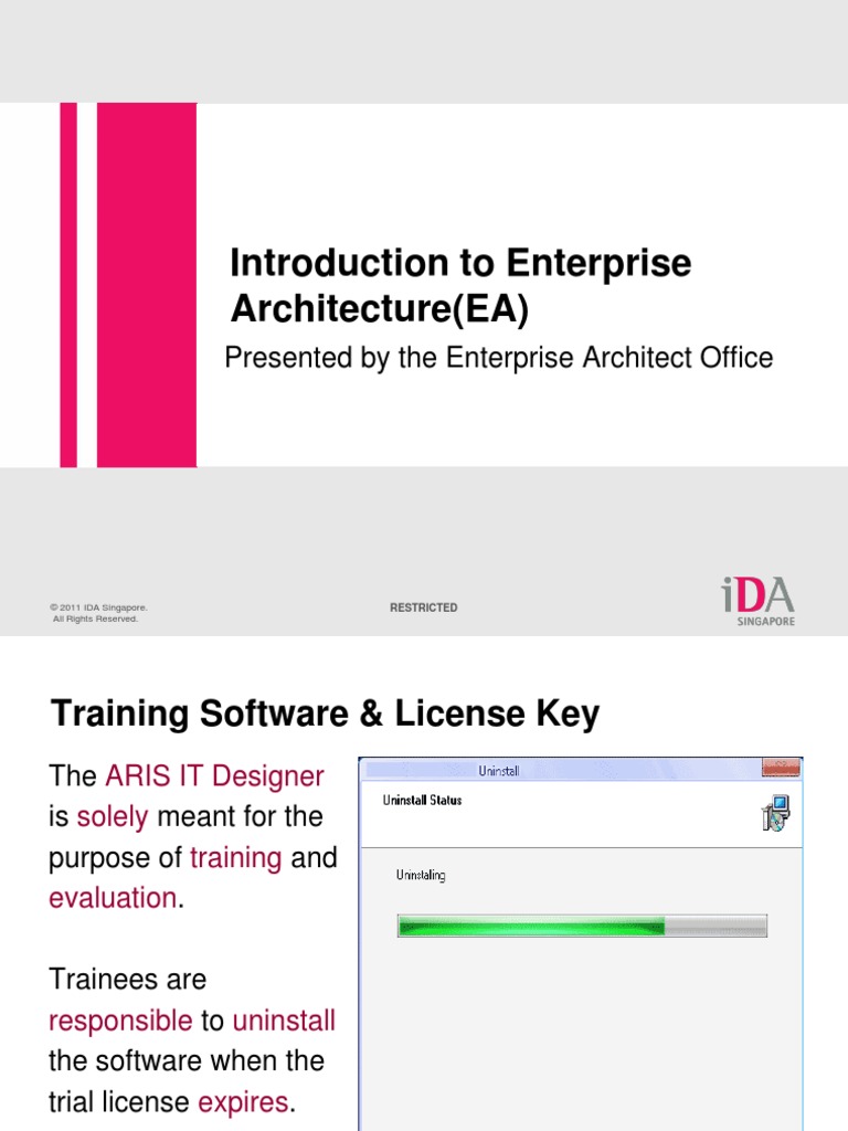 01a Introduction To EA | PDF | Business Process Management | Enterprise ...