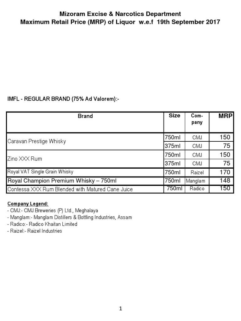 Meghalaya Liquor Price List 2023 | PDF | Whisky | Scotch Whisky