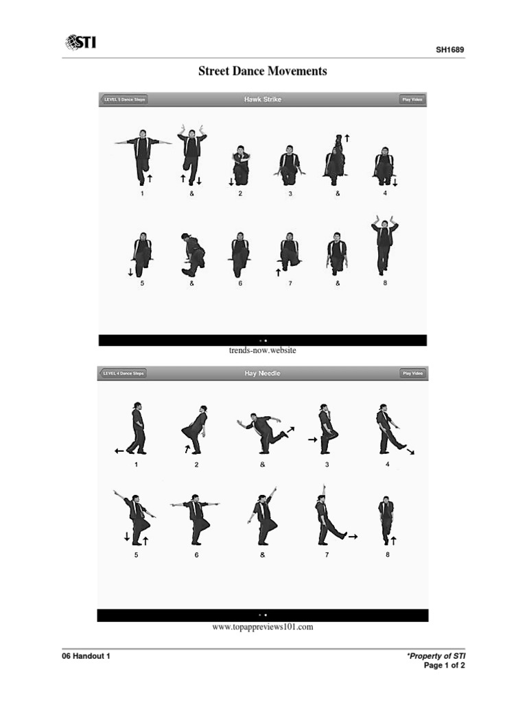 Street Dance Movements: Trending Moves | PDF