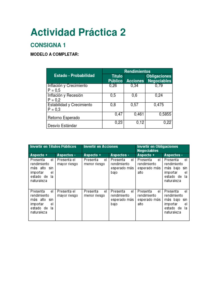 Control y Evaluación Financiero II - AP2 - Consigna 1 - Resolución | PDF
