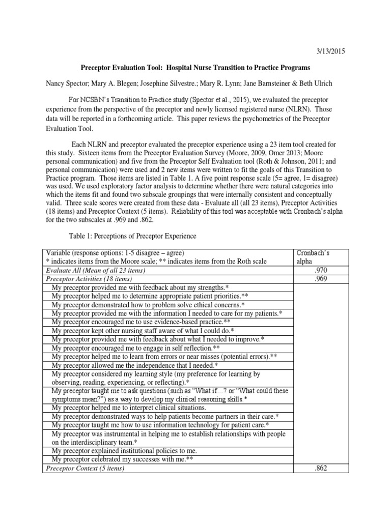 Preceptor Support Tool 1 28 15 | PDF | Patient | Cognition