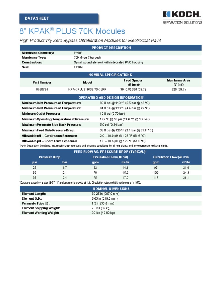 8" Kpak PLUS 70K Modules: High Productivity Zero Bypass Ultrafiltration ...