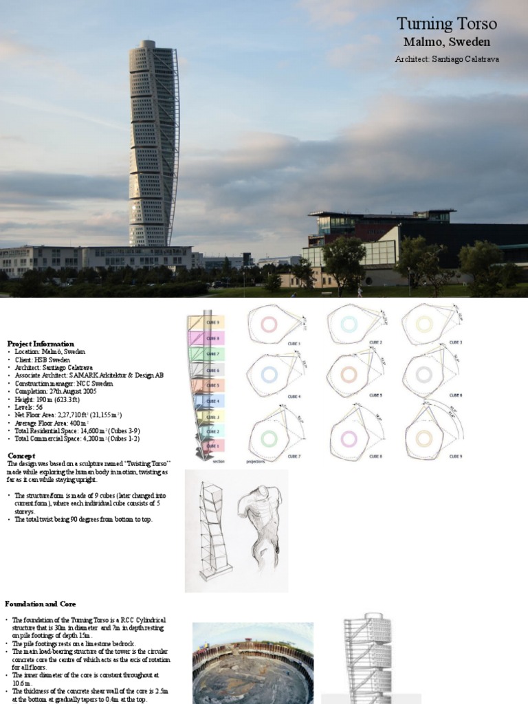 Turning Torso | PDF | Civil Engineering | Building Technology