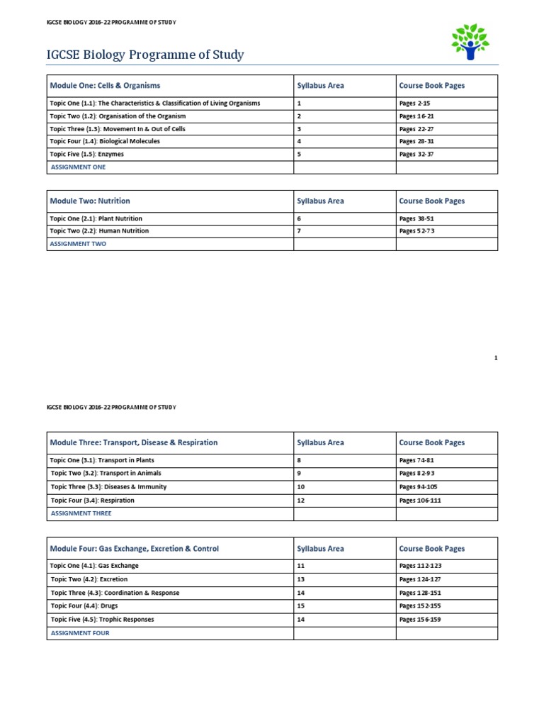 Comprehensive IGCSE Biology Programme of Study Outlining Eight Modules ...