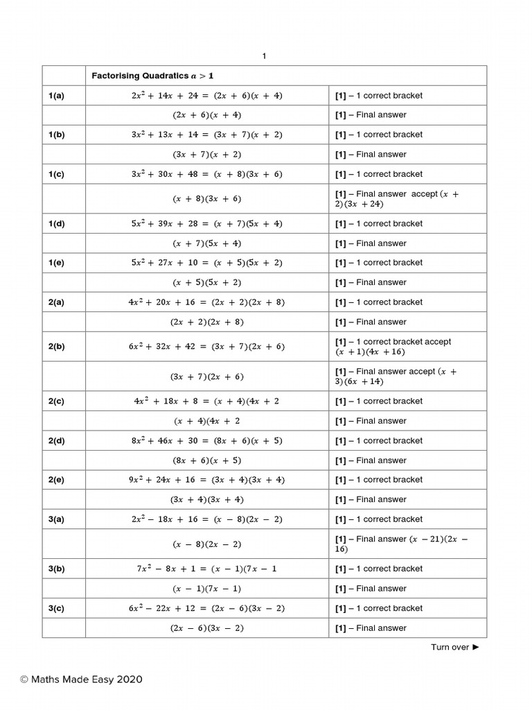 Factorising Quadratics II Answers | PDF