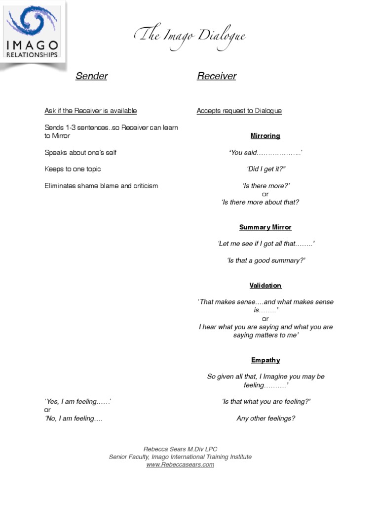 Imago Dialogue Process Overview | PDF