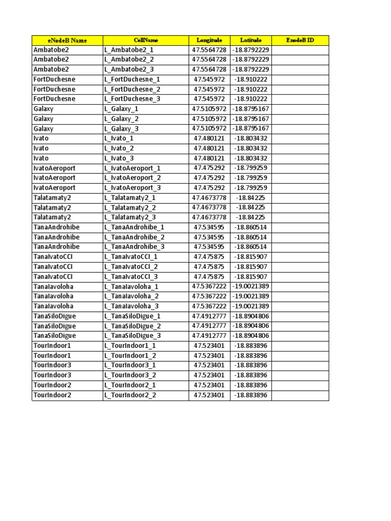 eNodeB Locations and Details | PDF | Geophysics | Analytic Geometry