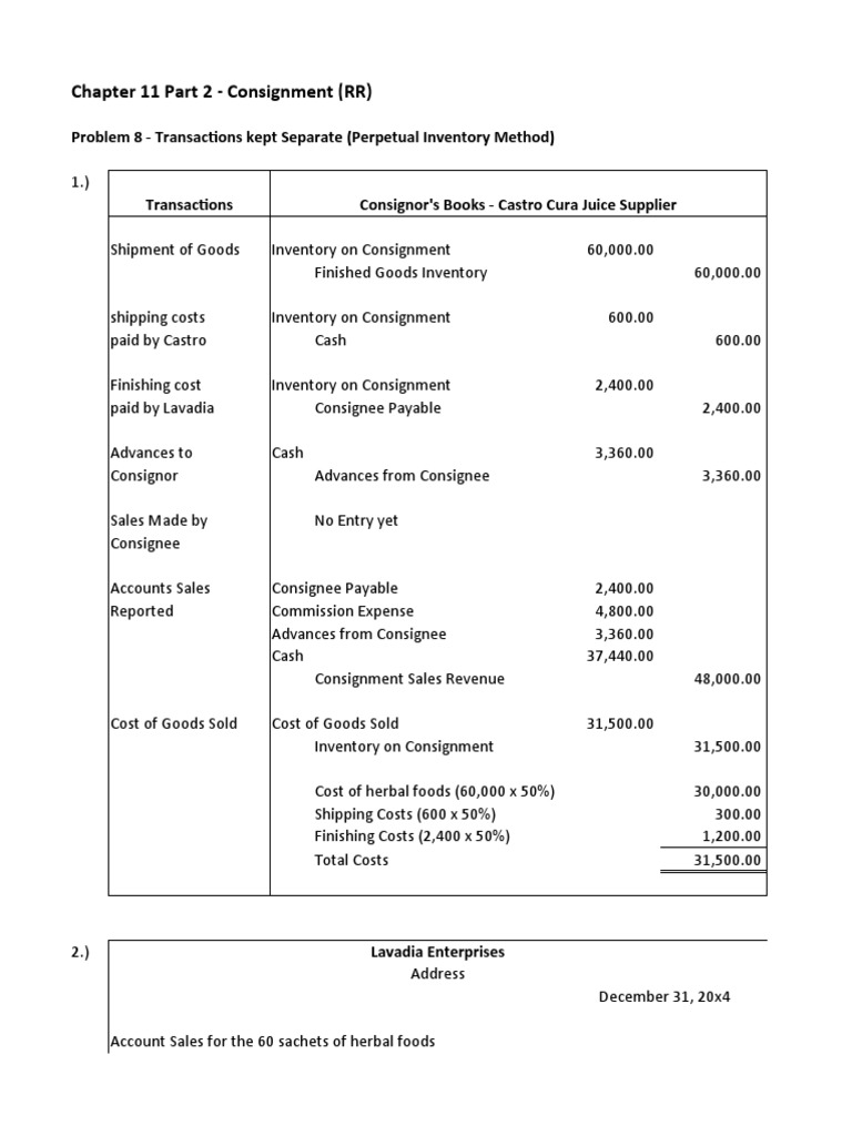Chapter 11 Part 2 - Consignment (RR) : Problem 8 - Transactions Kept ...
