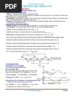Giao Thoa Sóng Cơ Cực Đại Cực Tiểu Tổng Quát - DGH | PDF