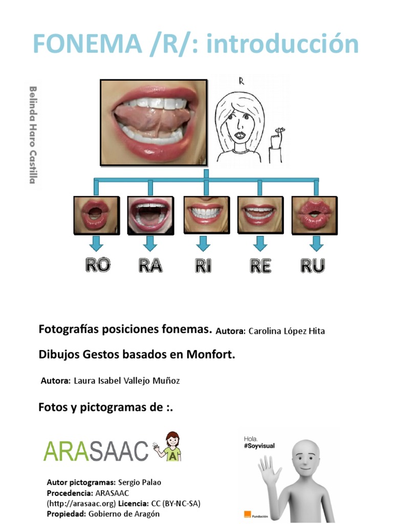Introducción Fonema R Monfort | PDF