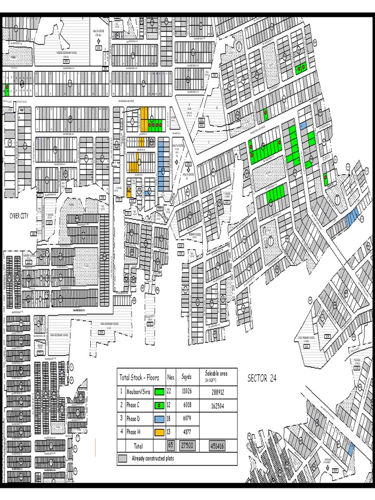 Master Layout of Plots in DLF 3 | PDF