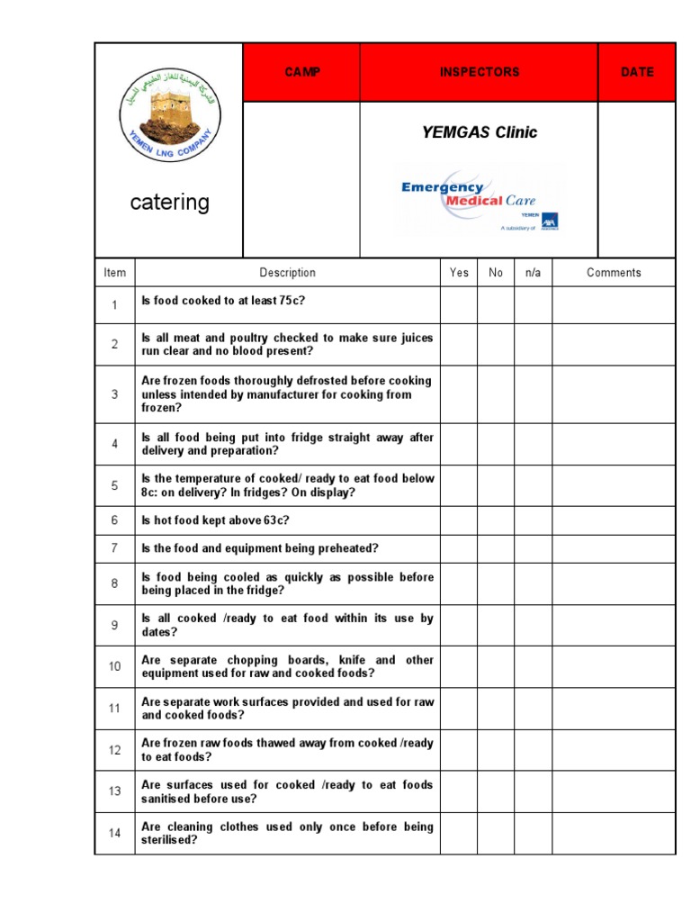 Catering Food Safety Inspection Checklist | PDF | Foods | Refrigerator