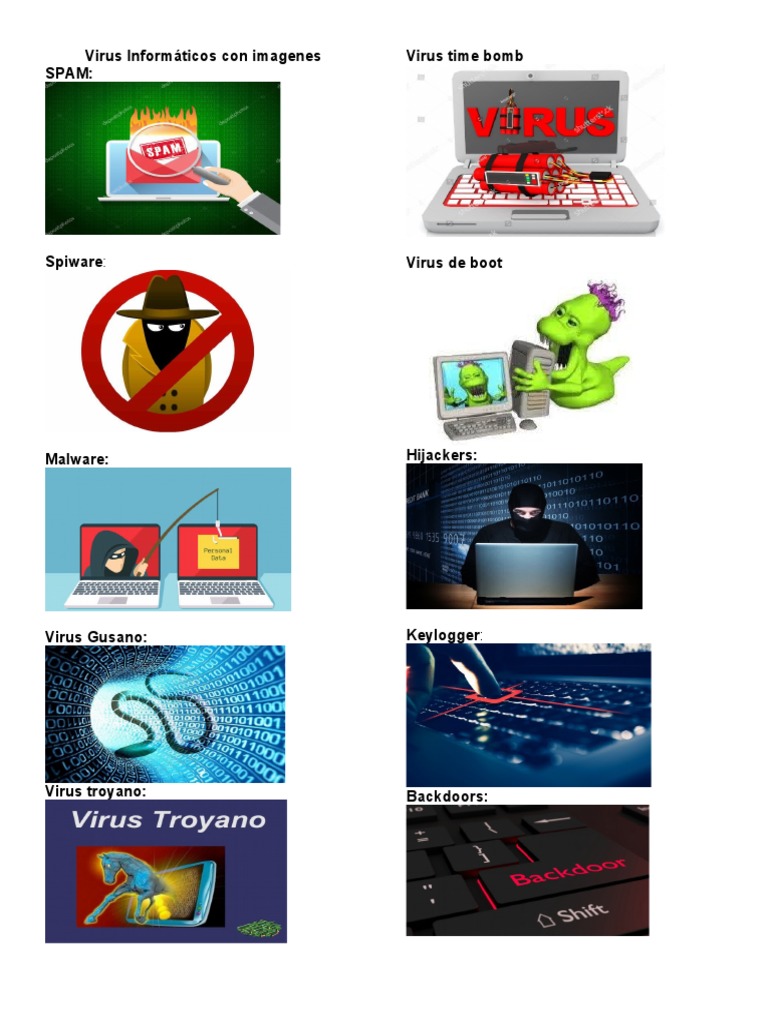 Virus Informáticos Con Imagenes | PDF