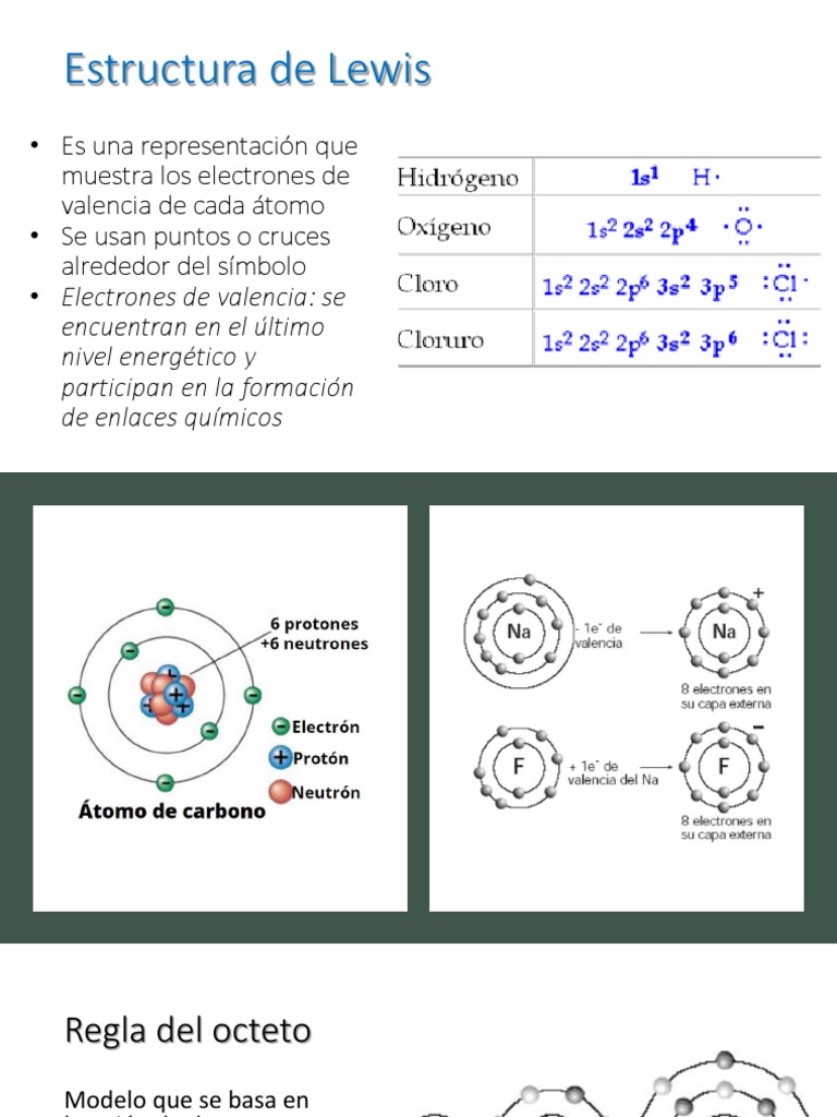 Estructura de Lewis | PDF