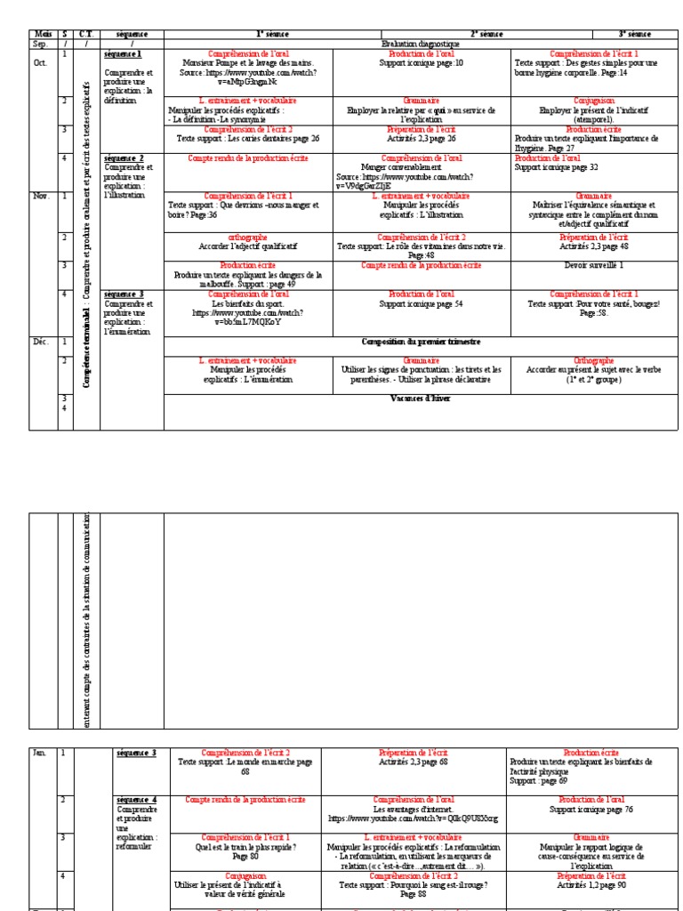 Progression 1 AM Maoudj - Doc Version 1 | PDF | Linguistique | Syntaxe