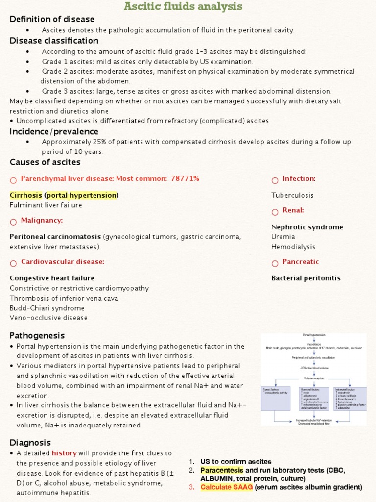 Ascitic Fluids Analysis | PDF | Cirrhosis | Liver