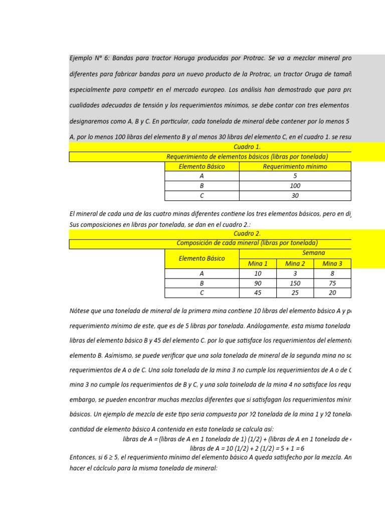 EJEMPLO Ndeg 6 | PDF | Programación lineal | Minerales