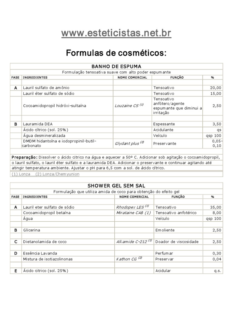Formulas de Cosméticos | PDF | Substancias Químicas | Compostos Químicos