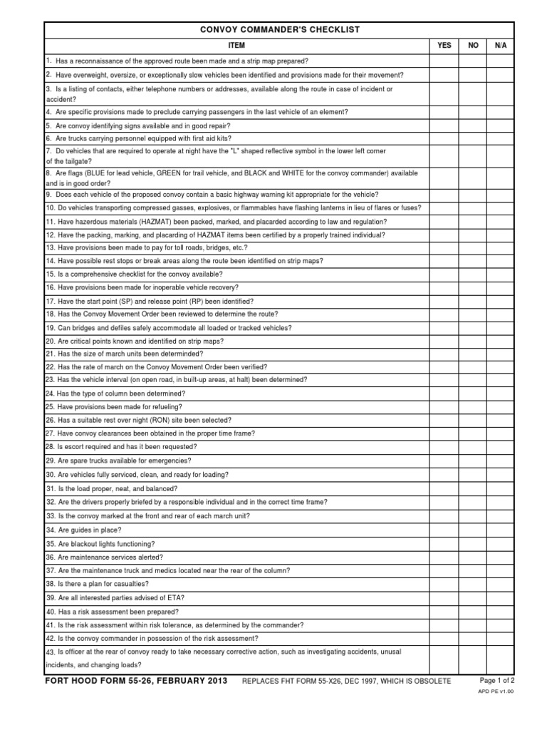 Convoy Commanders Checklist | PDF | Dangerous Goods | Vehicles