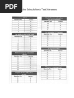 ASTP Program Guidelines | PDF | Schools | Special Education