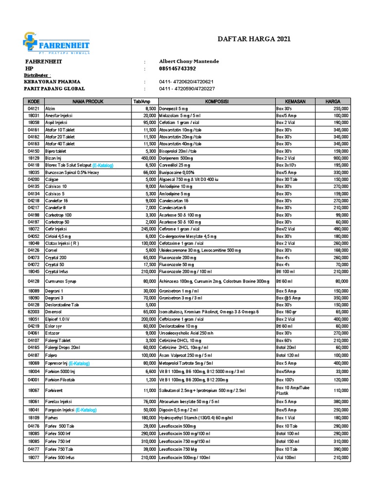 Daftar Harga Obat Fahrenheit 2021 | PDF | Drugs | Pharmaceutical Sciences