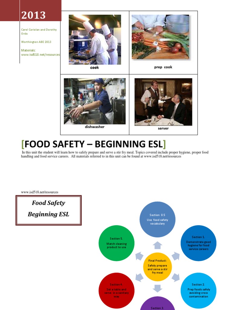 Food Safety - Beginning Esl: Cook Prep Cook | PDF | Thermometer | Foods