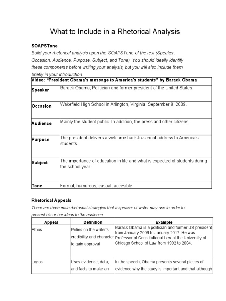 What To Include in A Rhetorical Analysis: Soapstone | Download Free PDF ...