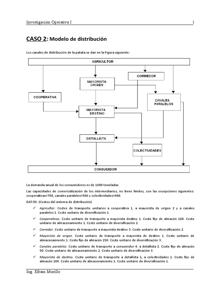 Caso 2 - Modelo de Distribución | PDF | Transporte | Matemáticas Aplicadas