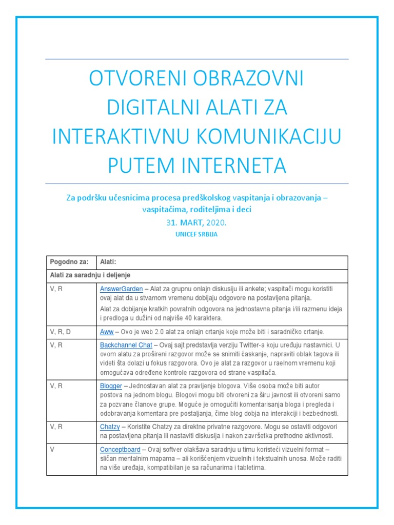 UNICEF Otvoreni Obrazovni Digitalni Alati - 31.03.2020F | PDF