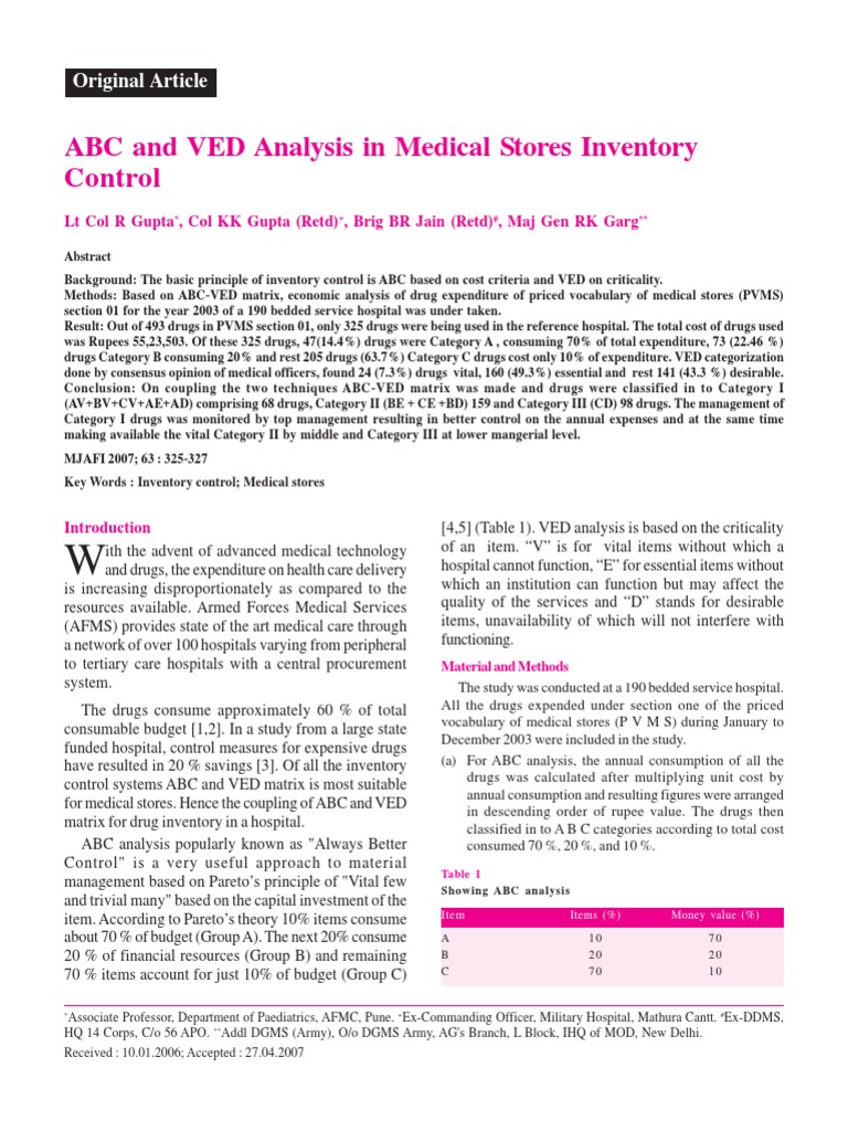 ABC & VED Analysis Paper | PDF | Inventory | Health Care