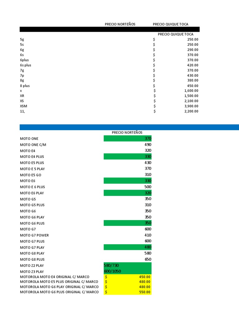 Lista de Precios Refacciones Empresa | Download grátis PDF ...