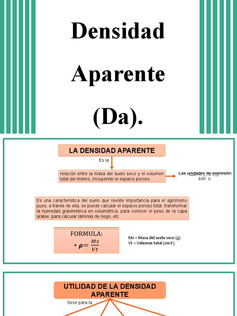 Densidad Aparente | PDF | Densidad | Volumen