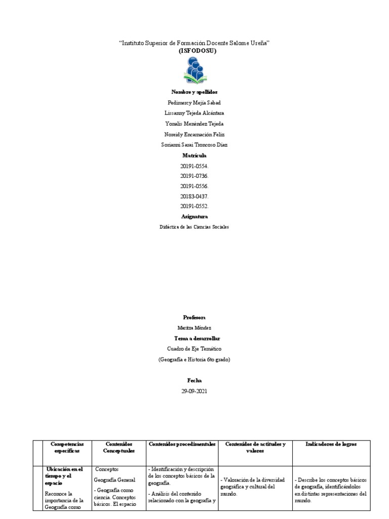 Cuadro Eje Tematico | PDF | Geografía | Naturaleza