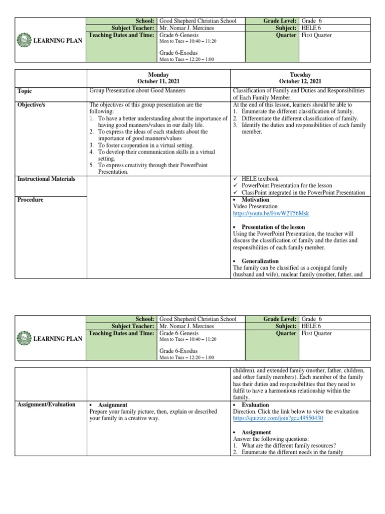 Grade 6 HELE: Family and Manners | PDF | Teachers | Behavior Modification