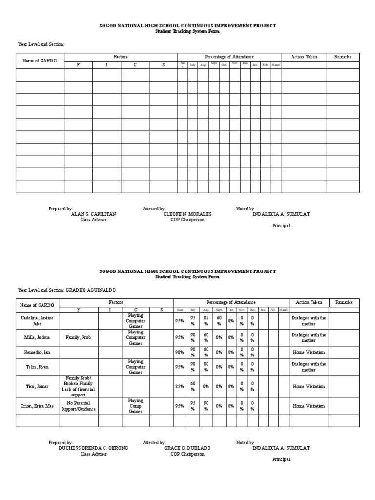 Student Tracking System Form | PDF