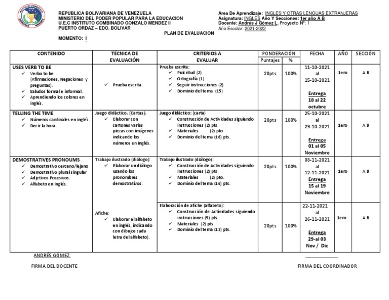 Plan de Evaluación de Ingles - 1er Lapso 1er Año (B) | PDF | Comunicación | Comunicación humana