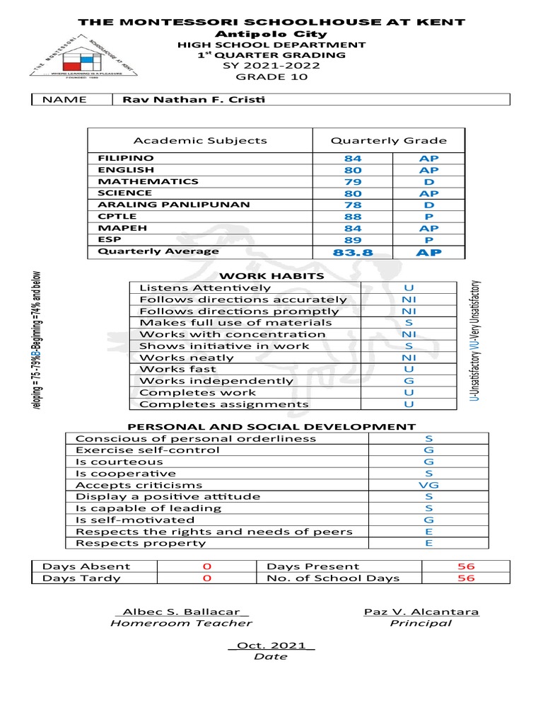 An Analysis of Rav Nathan F. Cristi's Academic Performance and Work ...