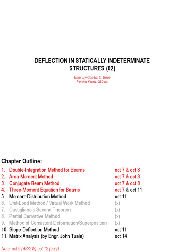 CH 08 - Deflection in Statically Indeterminate Structures - 2 ...