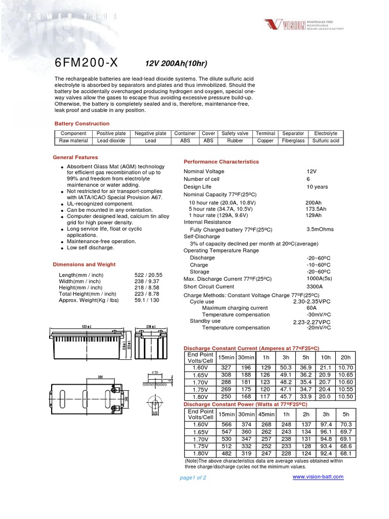 12V 200ah (10hr) : Battery Construction | PDF | Electrical Engineering ...