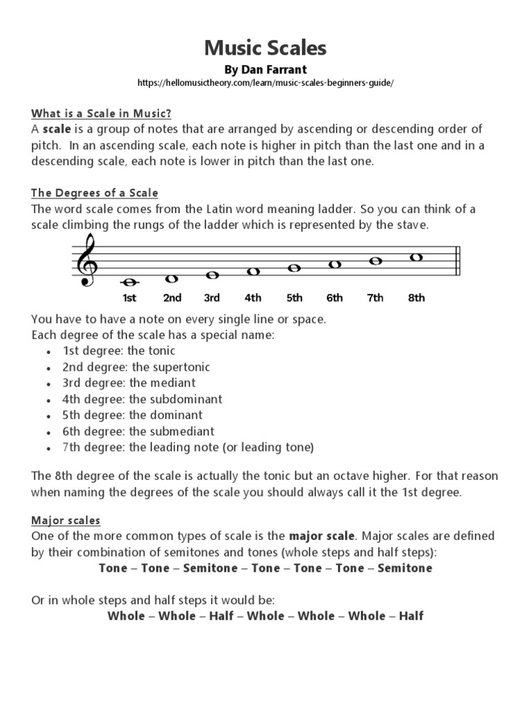 Single Music Notes Names