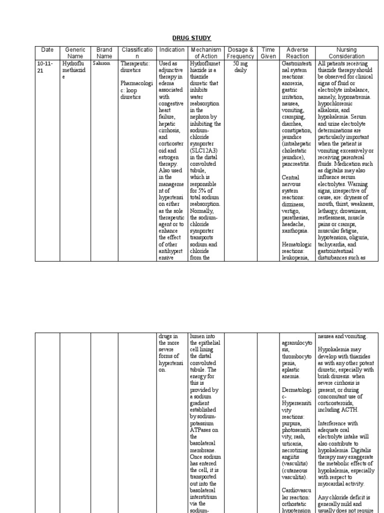 Hydroflumethiazide | PDF | Medical Specialties | Clinical Medicine