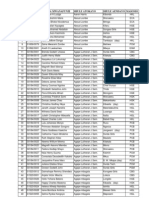 Appendix III Udsm Dissertation Guidance | PDF | Thesis | Hypothesis