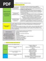 Flexiplen-B12 Prospecto | PDF | Medicamentos con receta | Droga anti ...