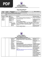 AP6-Q2-WEEK4-WHLP (Edited) | PDF