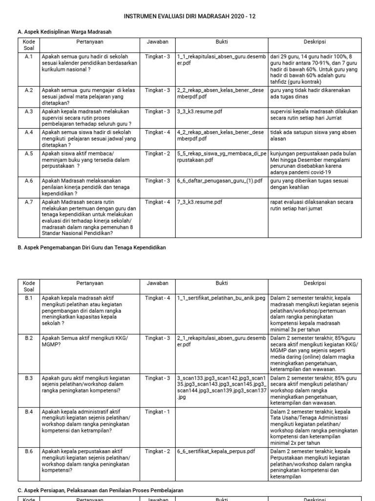 Instrumen EDM - Desember - MINUHASA | PDF