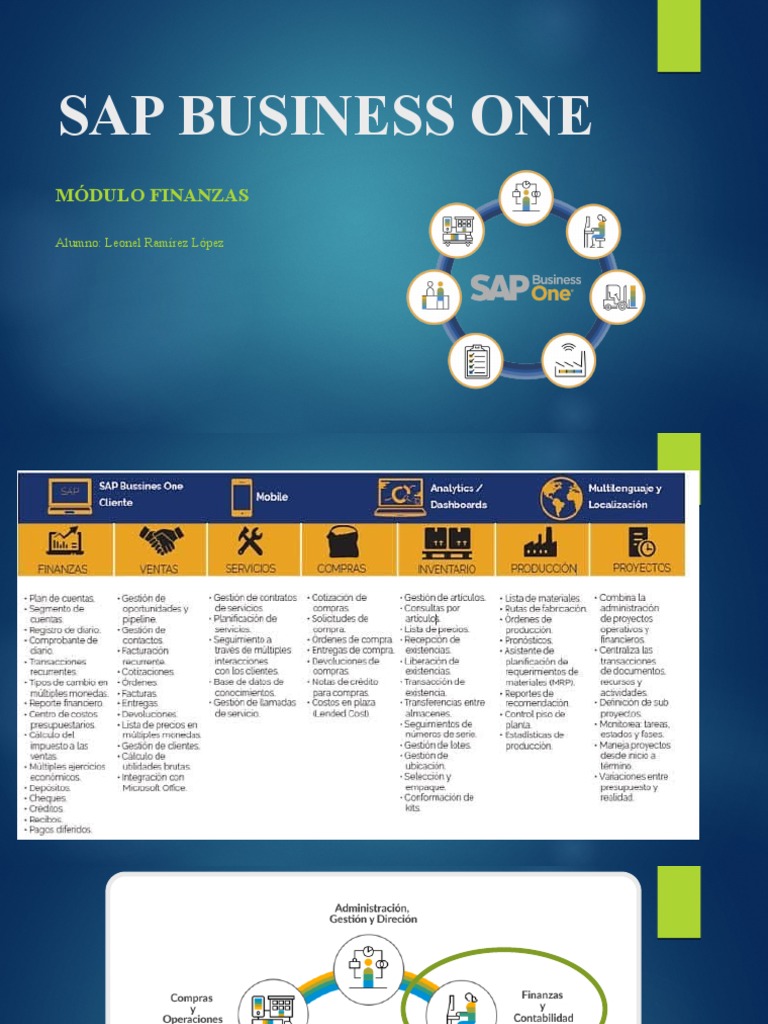 Sap Business One Módulo Finanzas | Descargar gratis PDF | Presupuesto ...