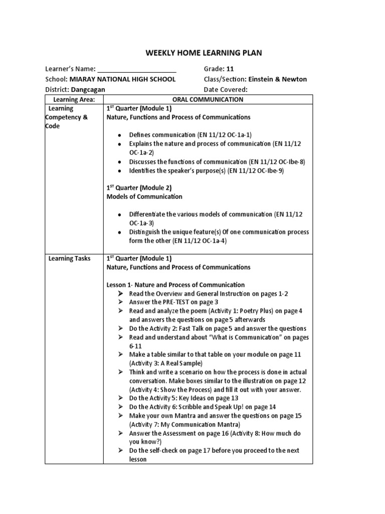 Weekly Home Learning Plan 1 | PDF | Communication | Learning