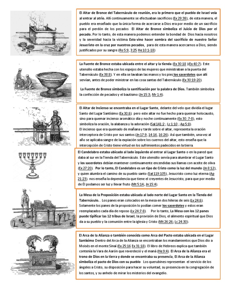 El Tabernaculo De Dios Y Su Significado Un Tabernáculo Para Adorar A